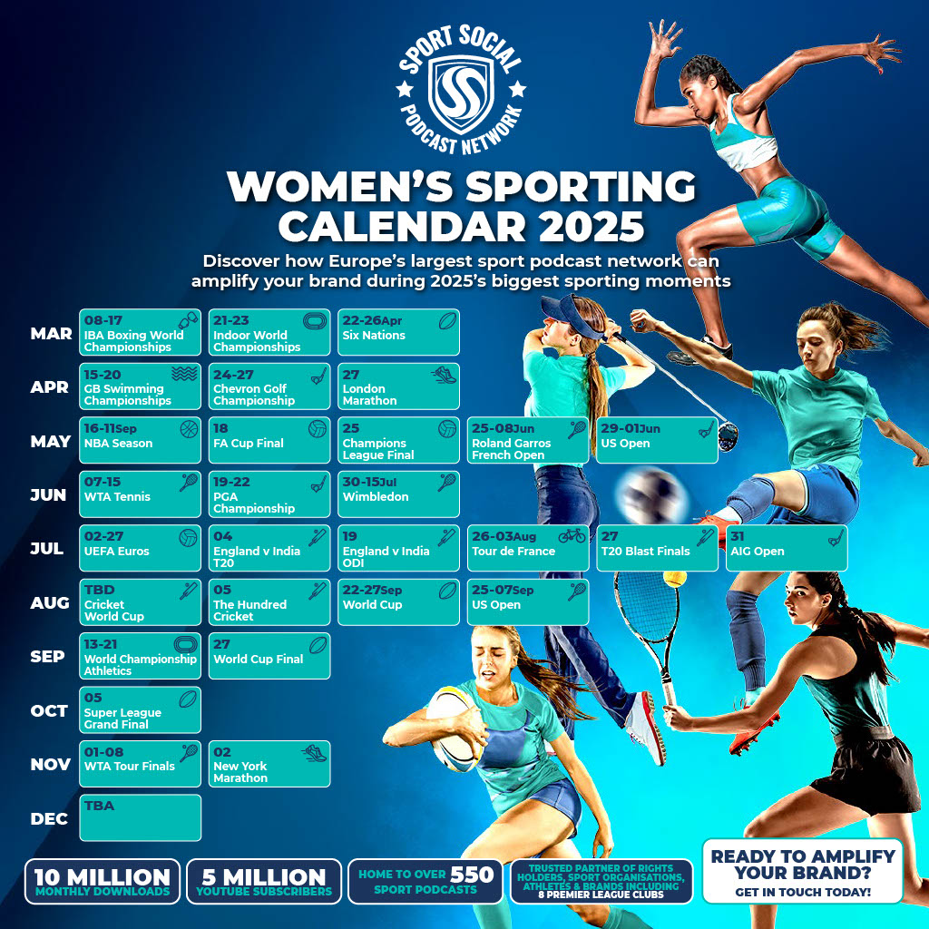 2025 Women's Sporting Calendar