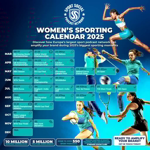2025 Women's Sporting Calendar